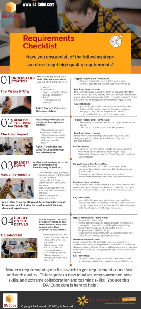 Requirements Guide and Checklist | BA-Squared